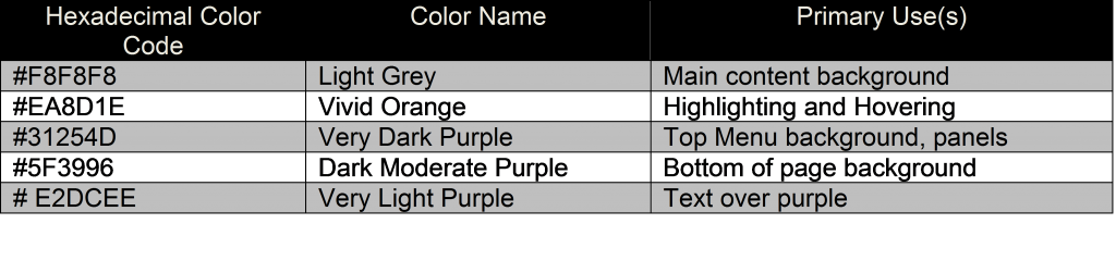 Oneida Nation | Theme Colors Chart