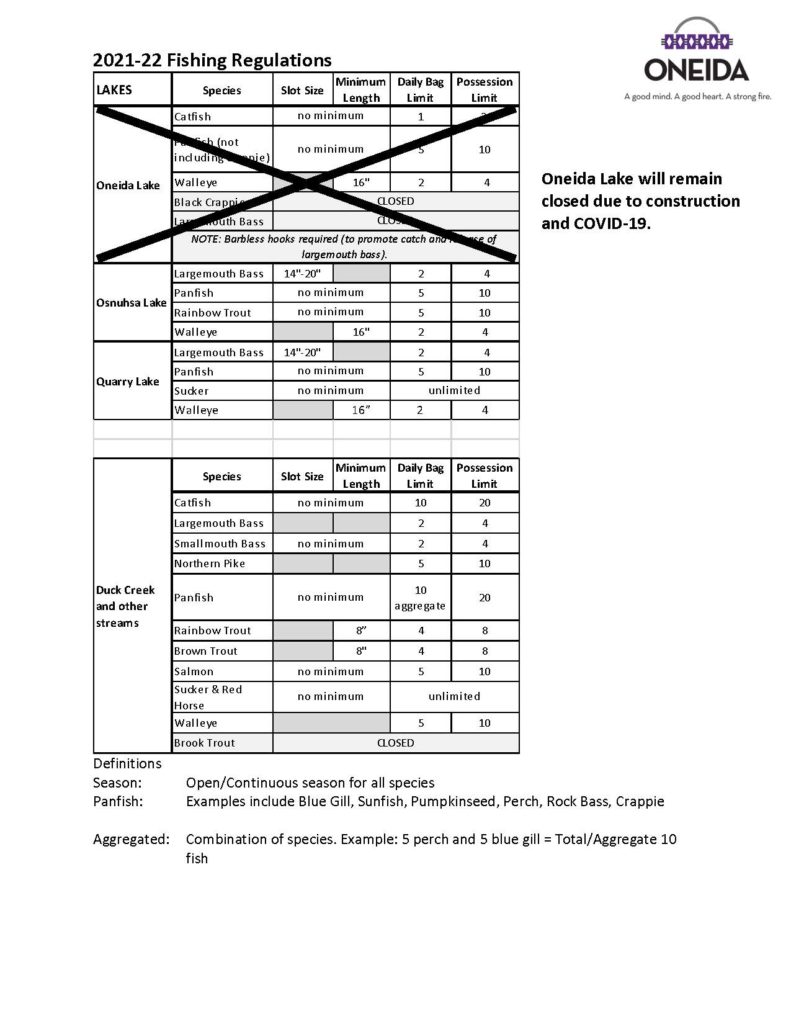 Oneida Nation | Hunting & Fishing
