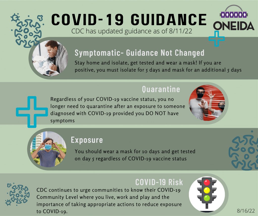 Oneida Nation | COVID-19 Resource Page
