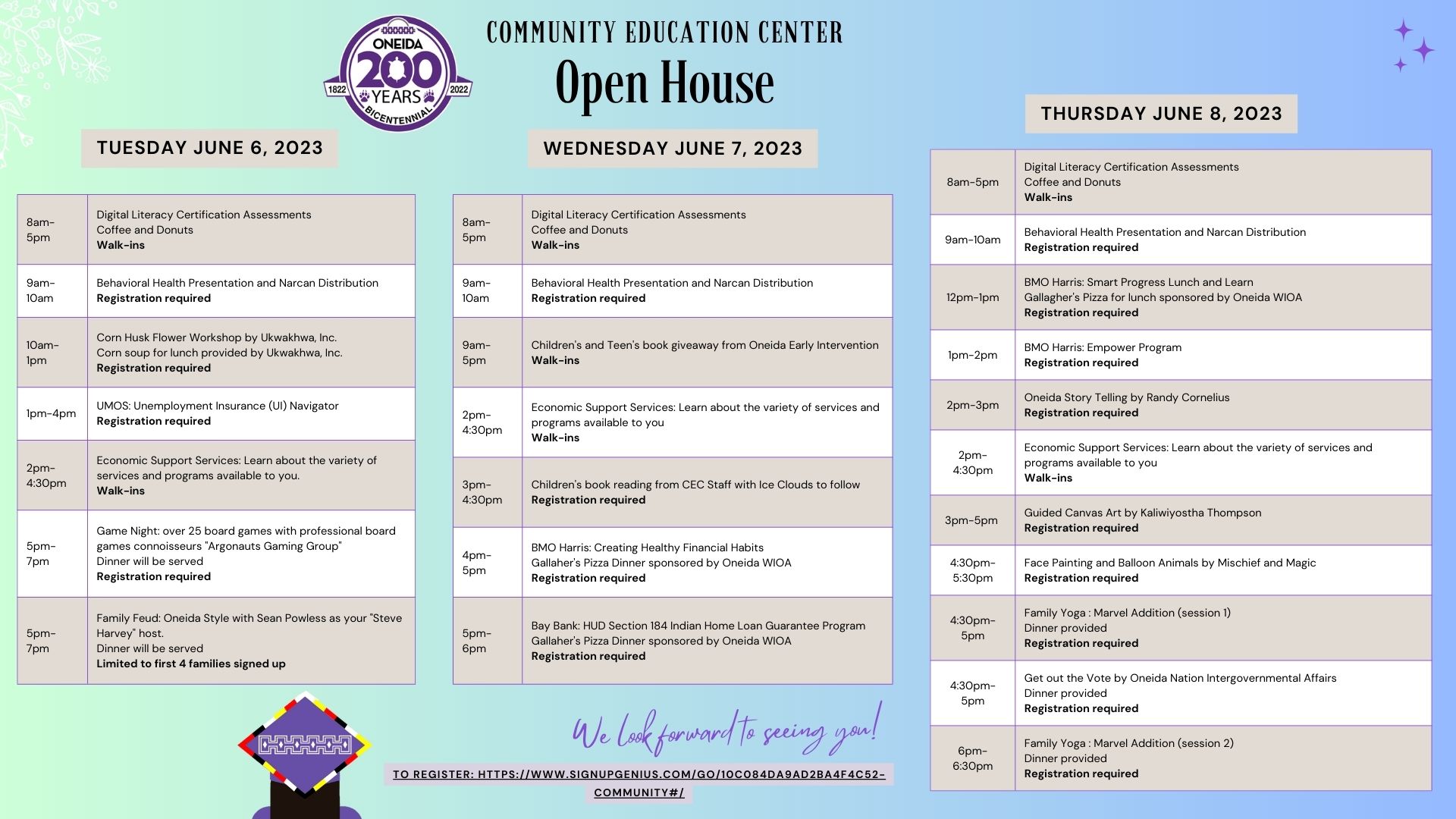 Oneida Nation | CEC Open House