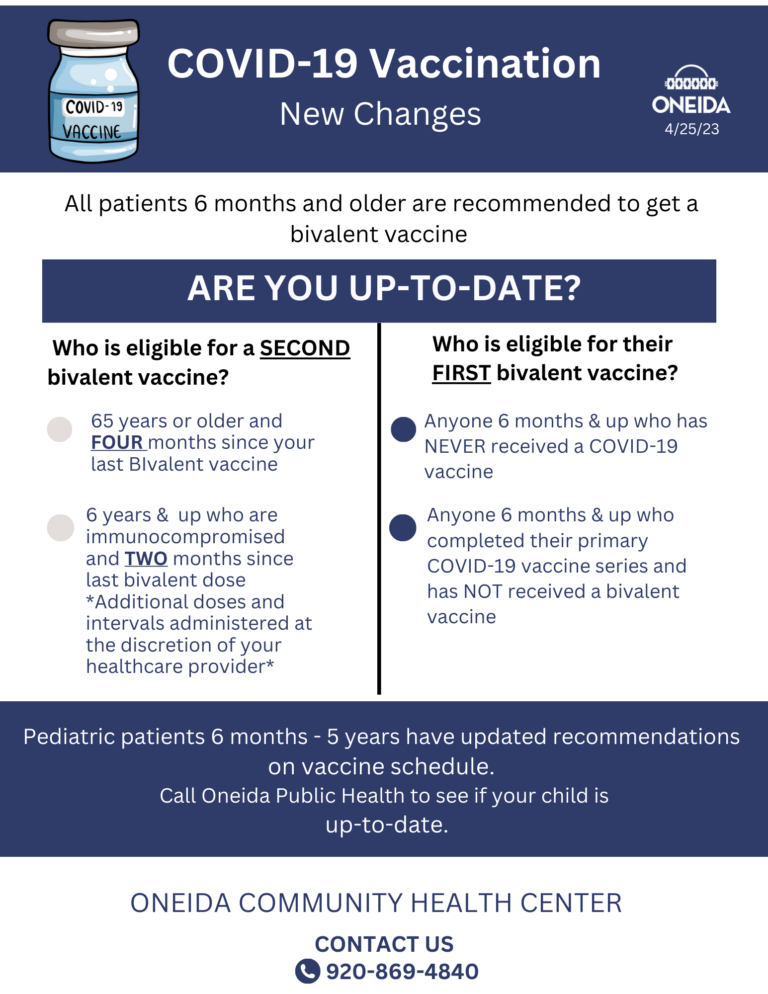 Oneida Nation | Community Health Services