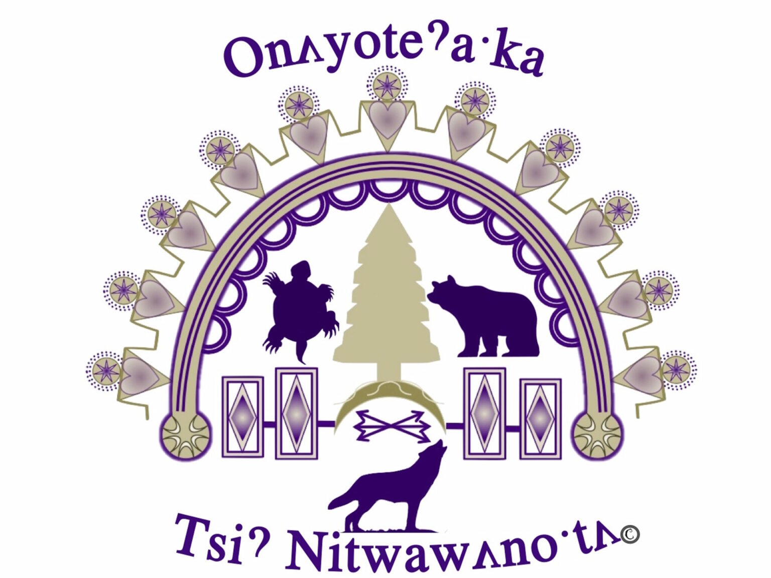 Oneida Nation | Immersion School